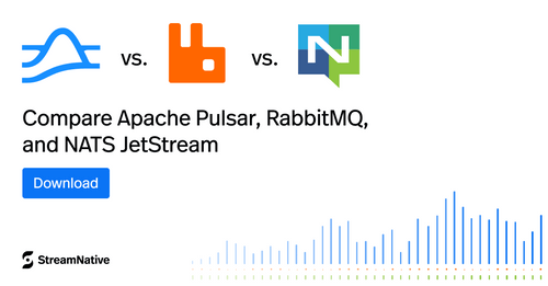2023 Messaging Benchmark Report — Apache Pulsar vs. RabbitMQ vs. NATS JetStream